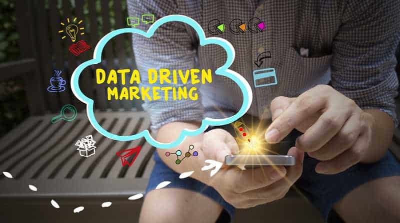 Content driven leadgeneratie - Richard van Hooijdonk Blog